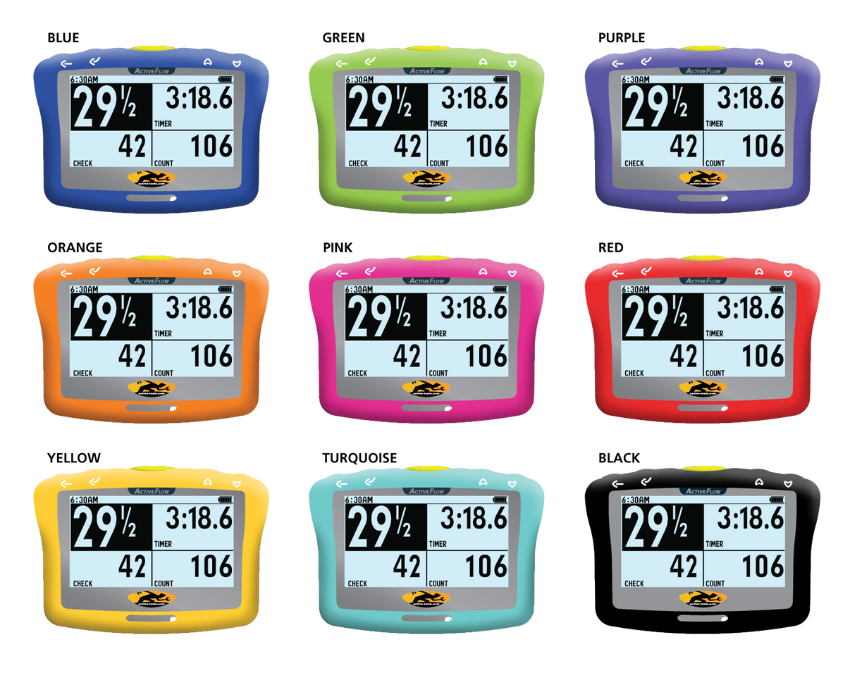 ActiveFlow – ActiveTools