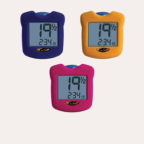 ActiveRate Rate Meter – ActiveTools