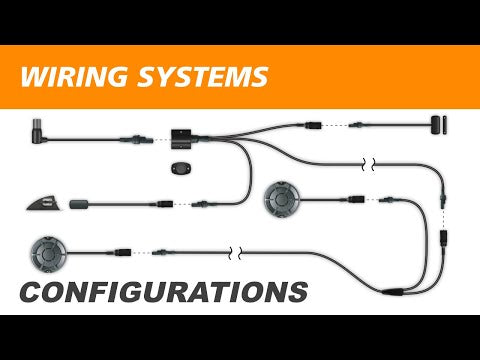 Modular Harness – ActiveTools